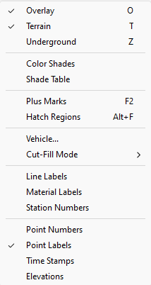 Display Menu-3D VIEW MODE